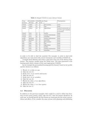 automatedplannning_PirevaKefalasCowling.pdf