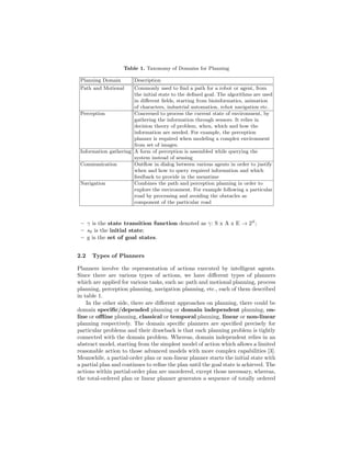 automatedplannning_PirevaKefalasCowling.pdf