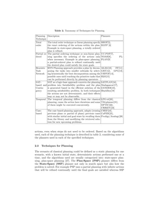 automatedplannning_PirevaKefalasCowling.pdf