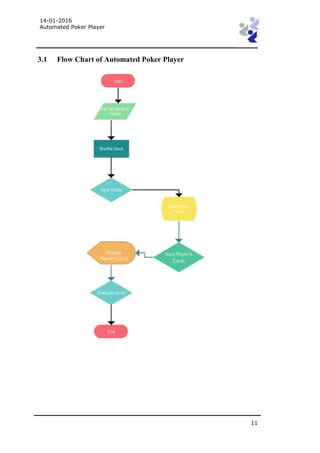 Automated poker player report | PDF