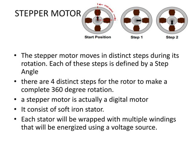 automatic railway gate control system using arduino | PPTX