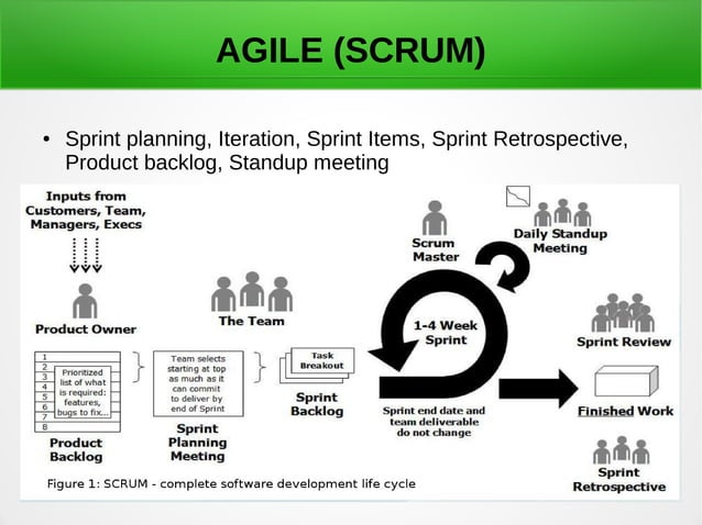 Automated Process for Auditng in Agile - SCRUM | ODP