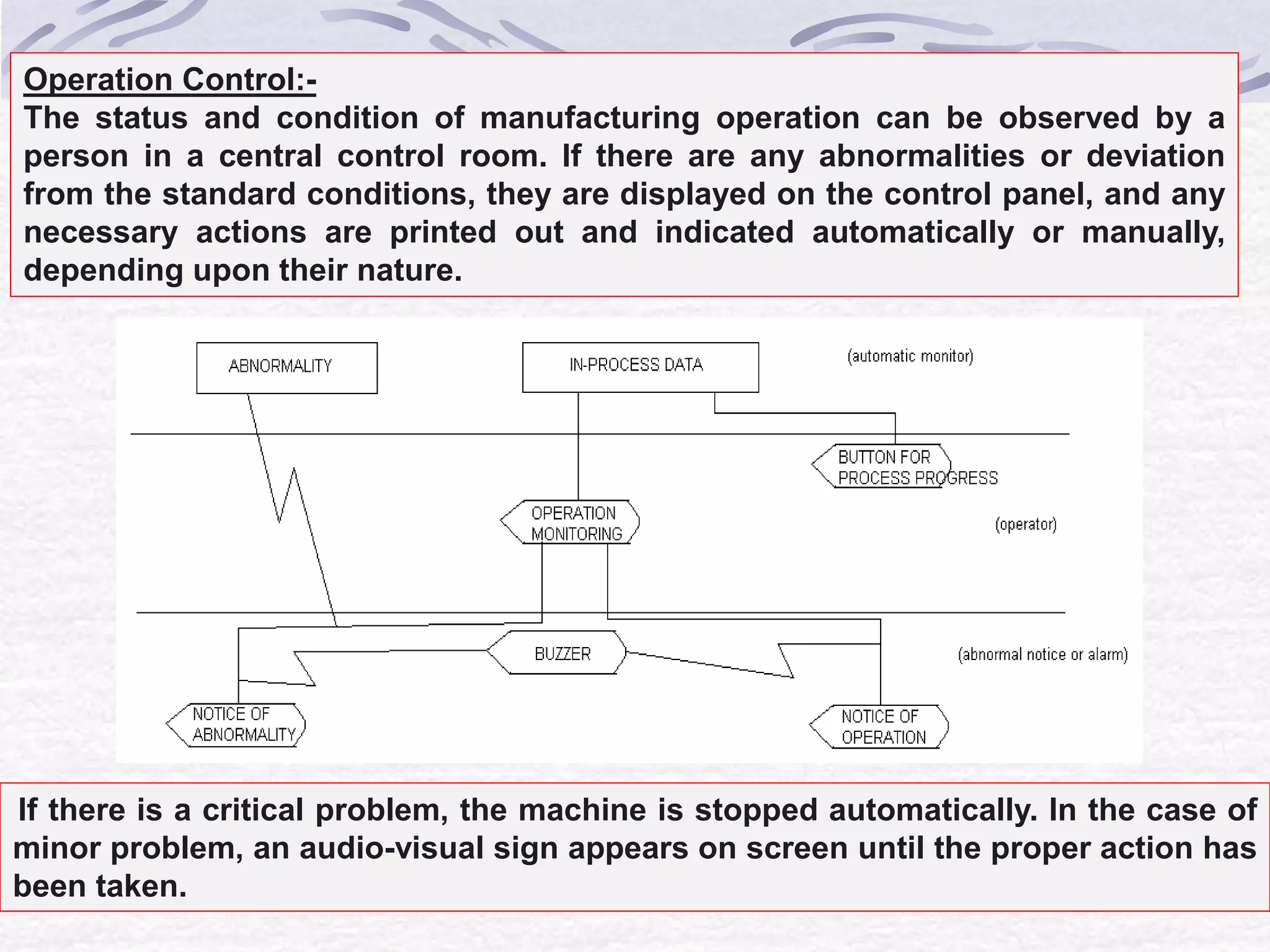 Automated Process Controlppt Operating Systems Computer Software