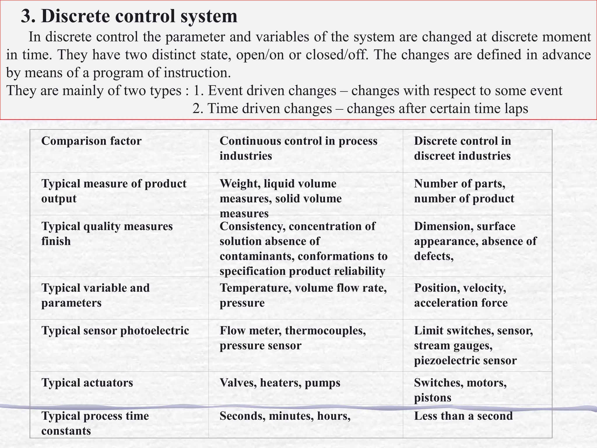 Automated Process control.ppt | Operating Systems | Computer Software ...