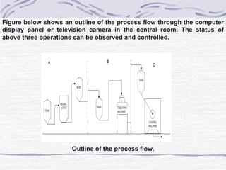 Automated Process control.ppt