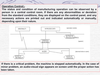 Automated Process control.ppt