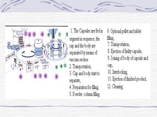 Automated Process control.ppt