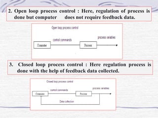 Automated Process control.ppt