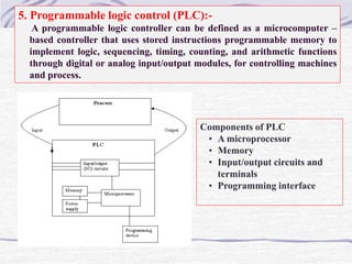 Automated Process control.ppt