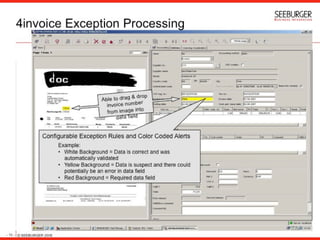 Automated Processing Of Paper Invoices In Sap Systems | PDF