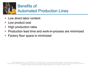 Automated Production Lines.ppt
