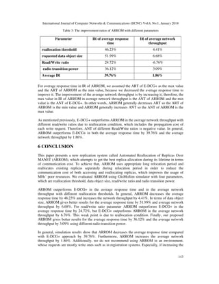 Automated re allocator of replicas | PDF