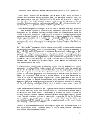 Automated re allocator of replicas | PDF