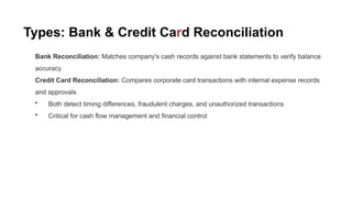 Automated Reconciliation: Process, Types & Benefits | PPTX