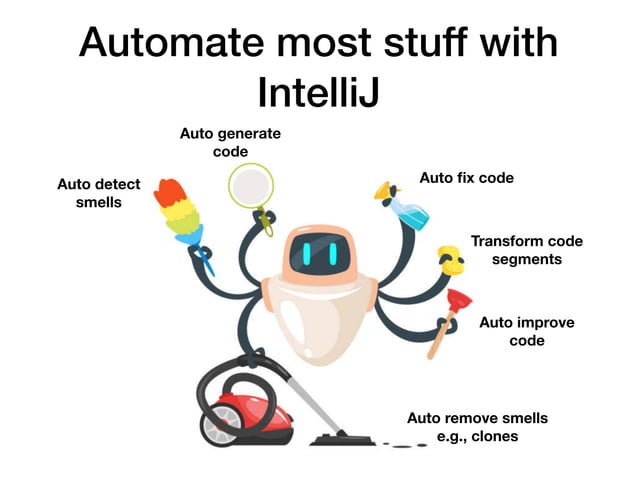 Automated Refactoring With Intellij Idea Ppt