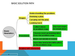 Automated remediation using defect pattern | PPTX | Games and Puzzles ...