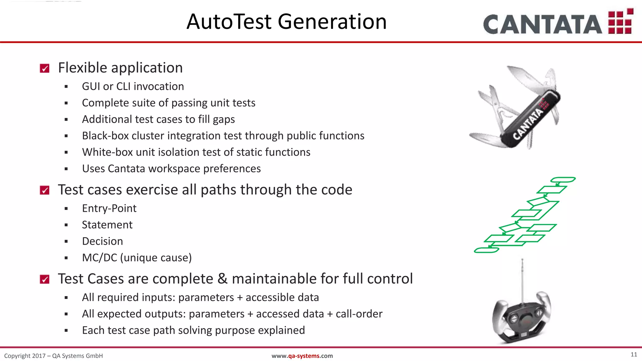 Automated requirements based testing for ISO 26262 | PPTX