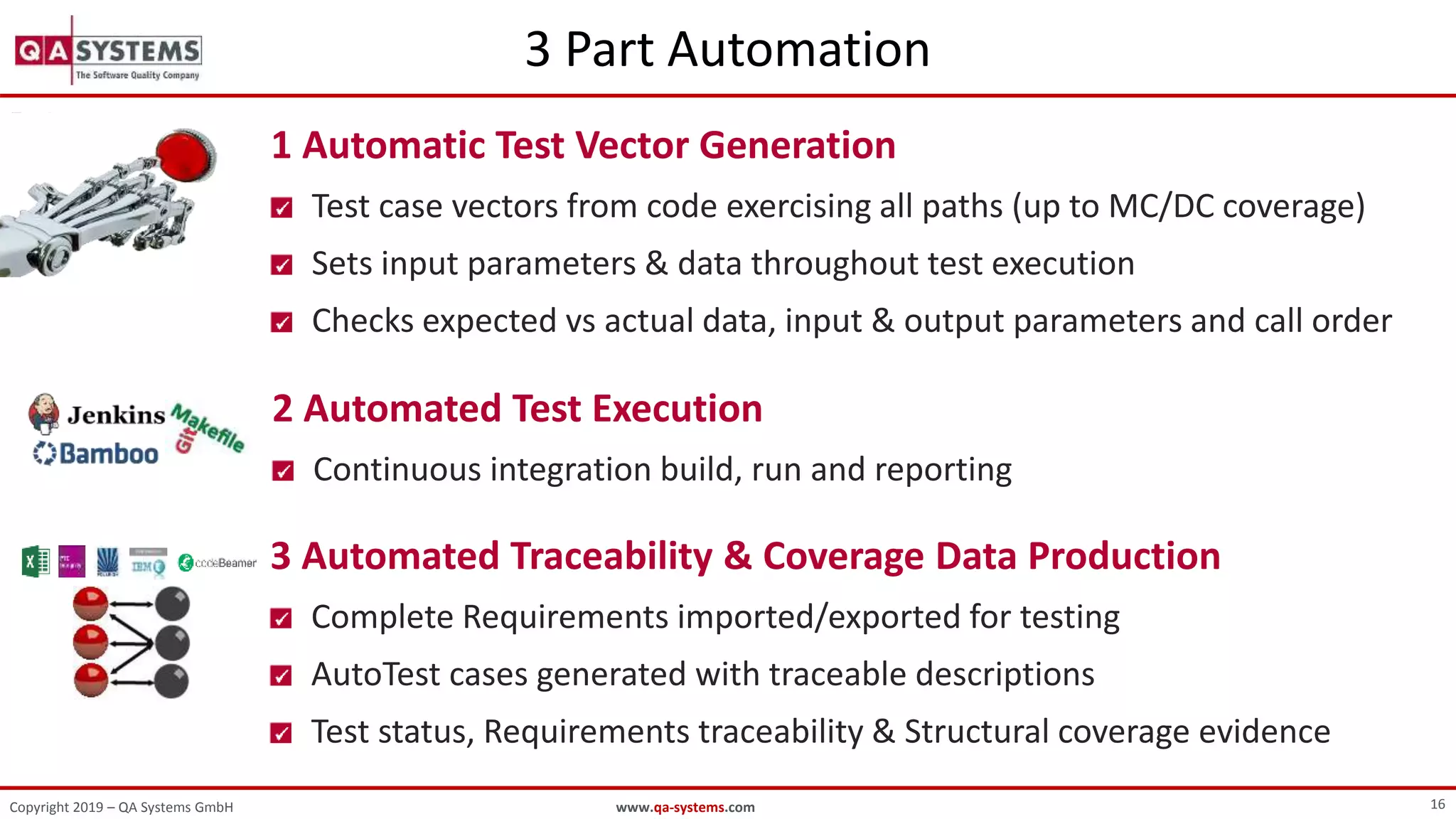 Automated requirements based testing for ISO 26262 | PPTX
