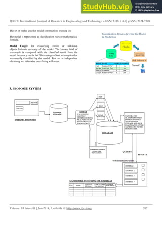 Automated Resume Extraction and Candidate Selection System.pdf