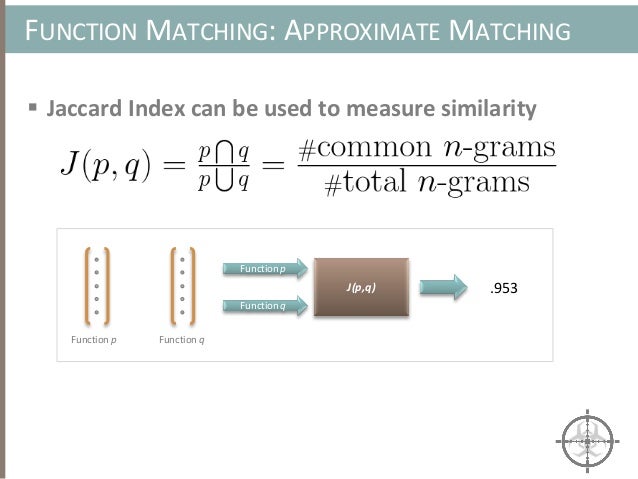 Automating Reverse Engineering Function Classification And Matching