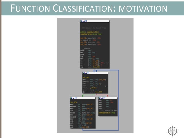 Automating Reverse Engineering Function Classification And Matching