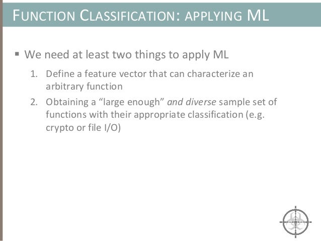 Automating Reverse Engineering Function Classification And Matching 5469