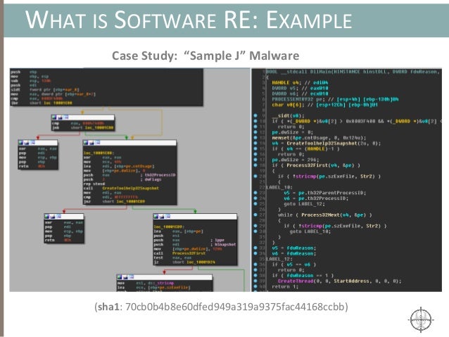 Automating Reverse Engineering Function Classification And Matching