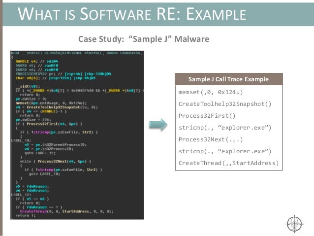 Automating Reverse Engineering Function Classification And Matching