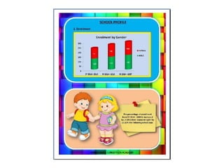 AUTOMATED SCHOOL REPORT CARD | PPSX