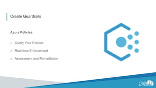 Automated Security & Continuous Compliance on Microsoft Azure | PDF
