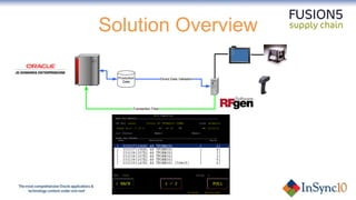 Automated Shop Floor Management at Hills Industries using RFgen | PPT