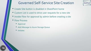 Modern Automated Site Provisioning for SharePoint Online | PPTX