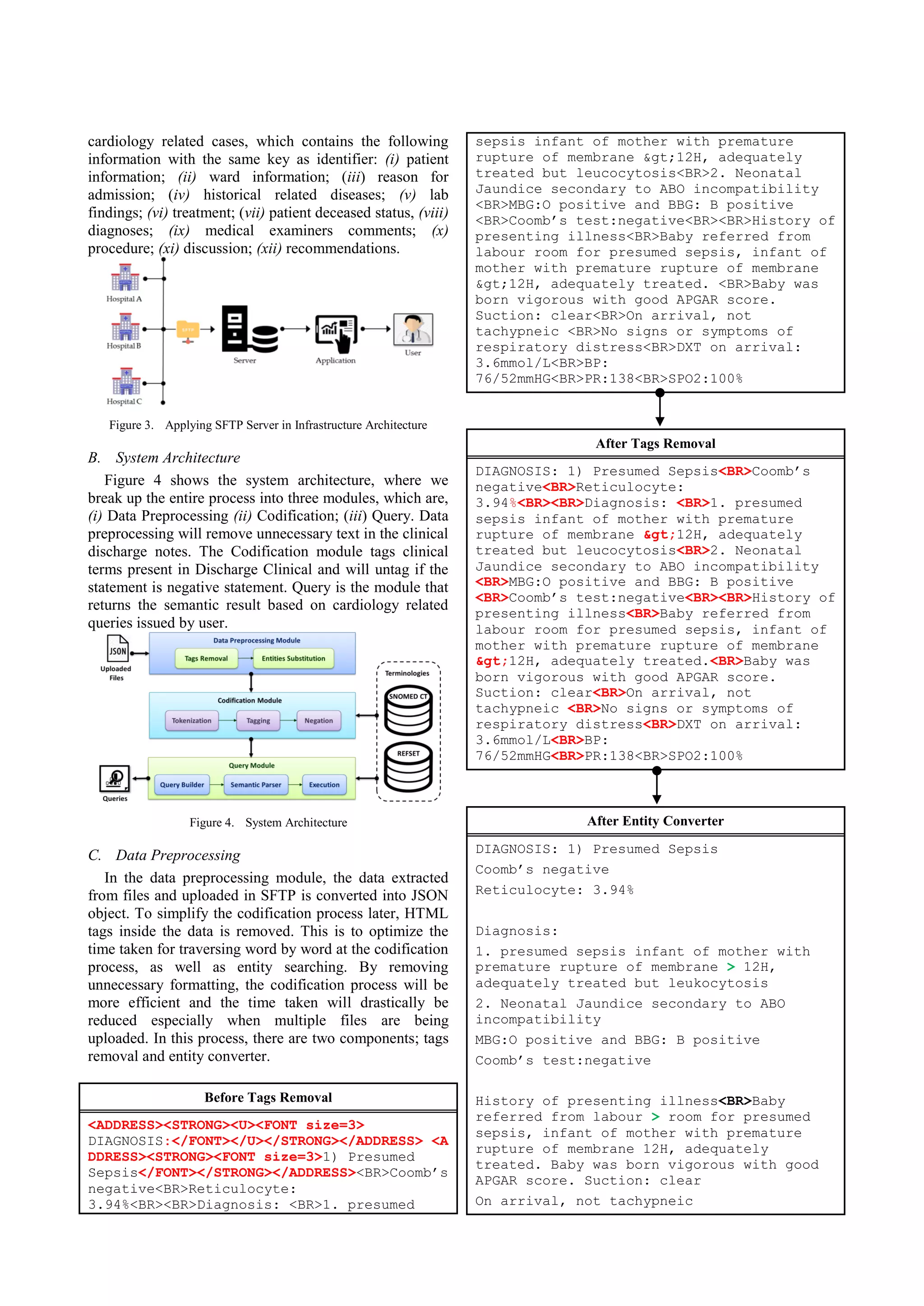Automated snomed ct mapping of clinical discharge summary data for cardiology queries in ...