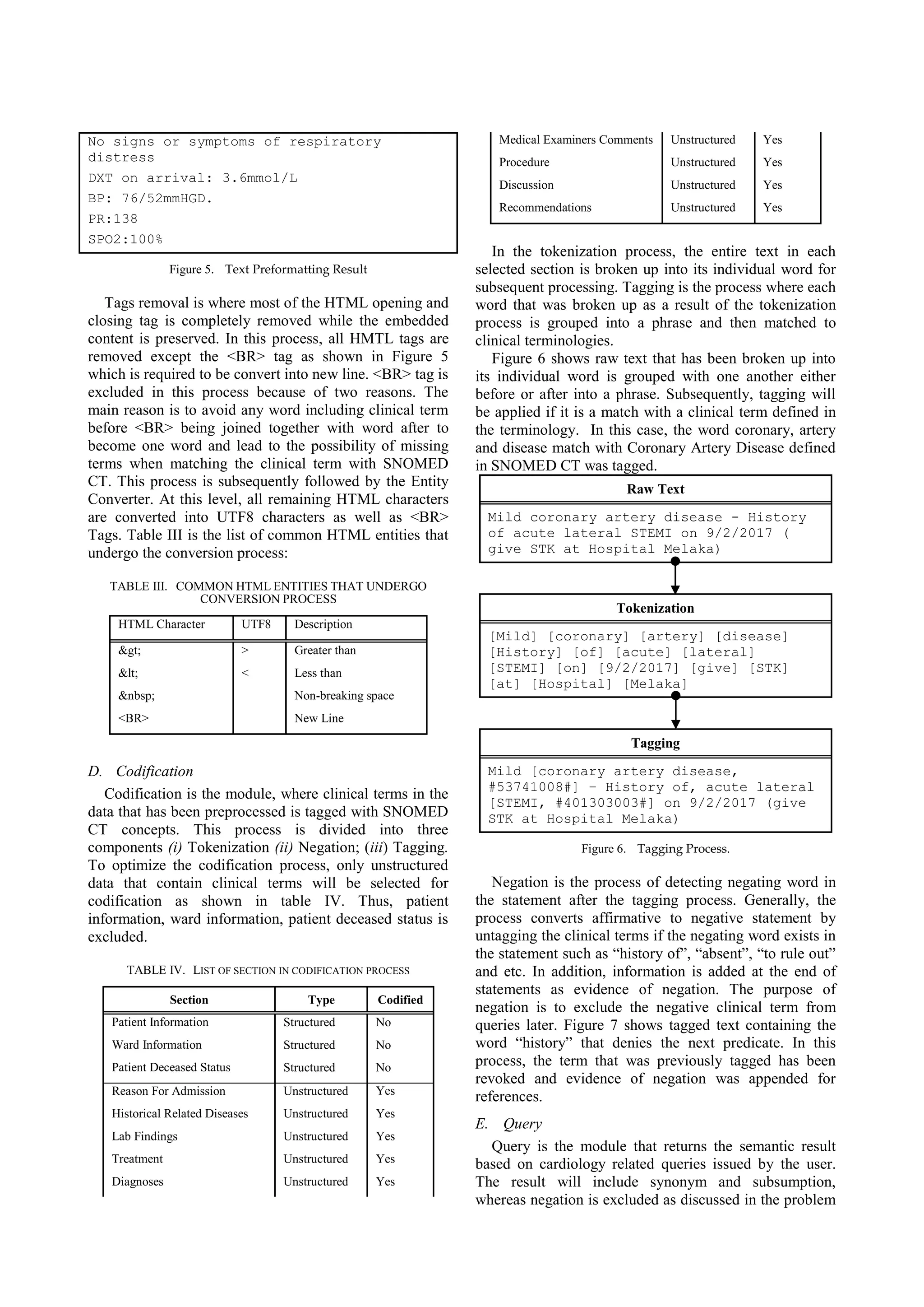 Automated snomed ct mapping of clinical discharge summary data for cardiology queries in ...