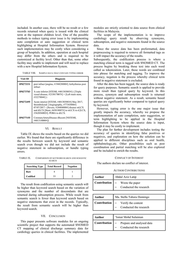 Automated Snomed Ct Mapping Of Clinical Discharge Summary Data For Cardiology Queries In