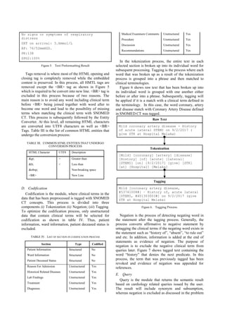 Automated snomed ct mapping of clinical discharge summary data for cardiology queries in ...