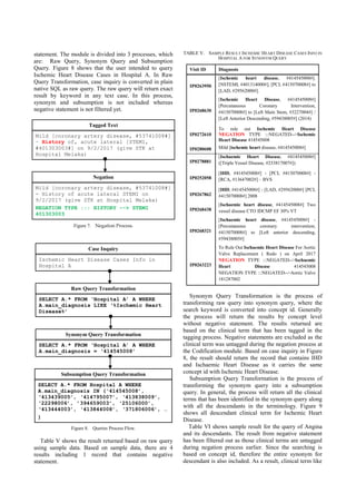 Automated snomed ct mapping of clinical discharge summary data for ...