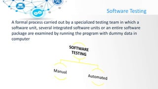 Automated software Testing | PPTX
