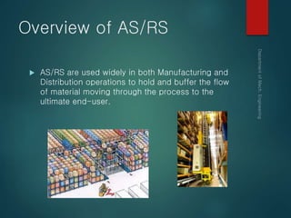 AUTOMATED STORAGE AND RETRIEVAL SYSTEM.pptx | Data Storage and ...