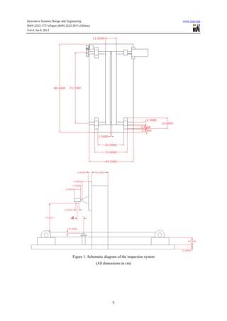Automated surface defect detection using area scan camera | PDF | Cameras and Camcorders ...