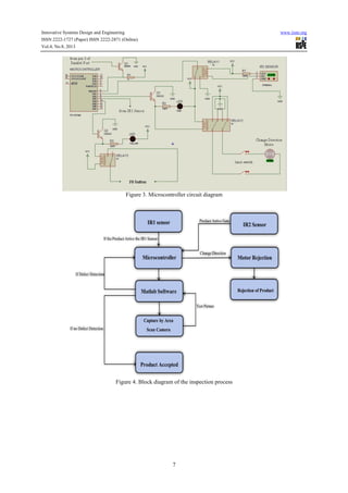 Automated surface defect detection using area scan camera | PDF