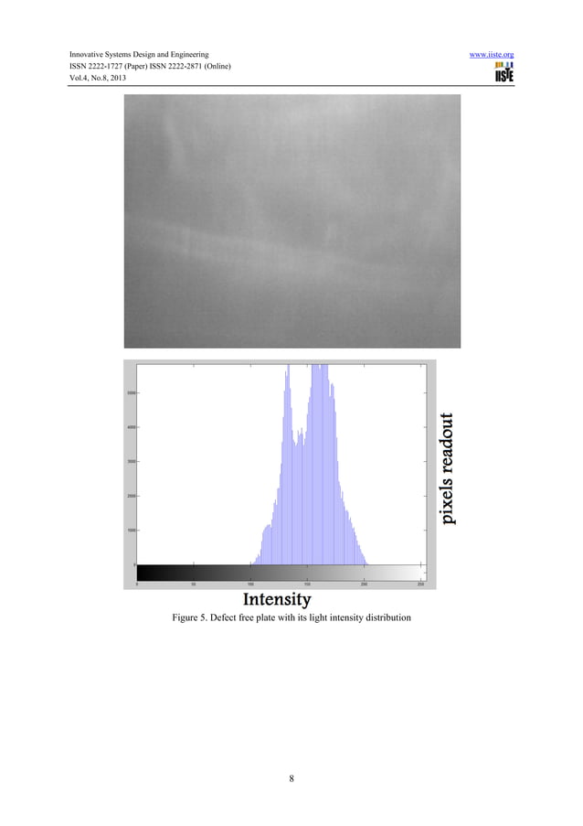 Automated Surface Defect Detection Using Area Scan Camera Pdf