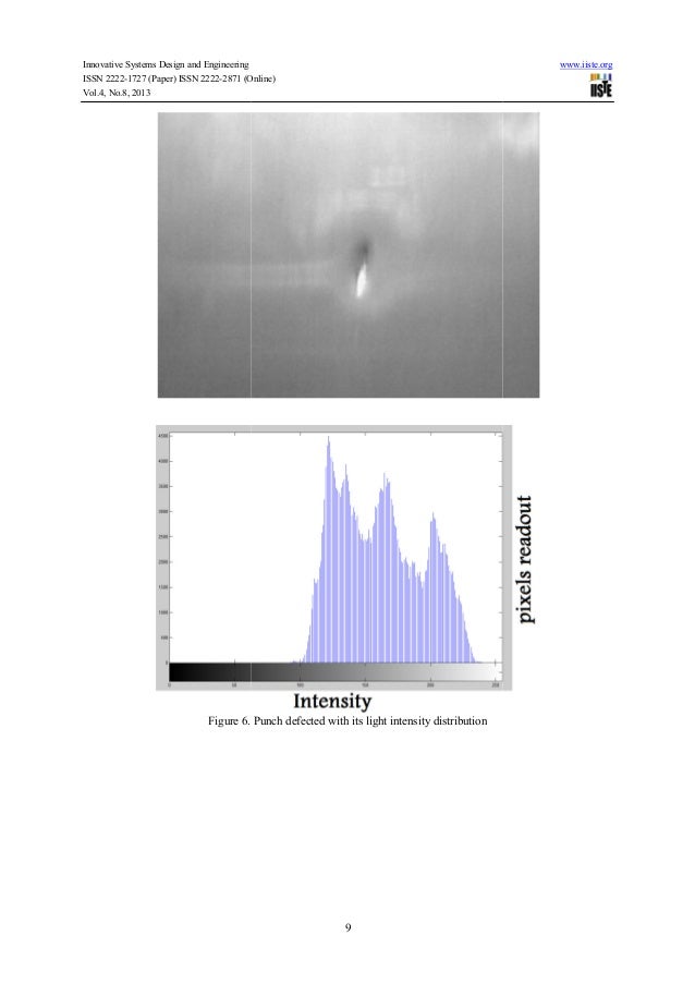 Automated Surface Defect Detection Using Area Scan Camera