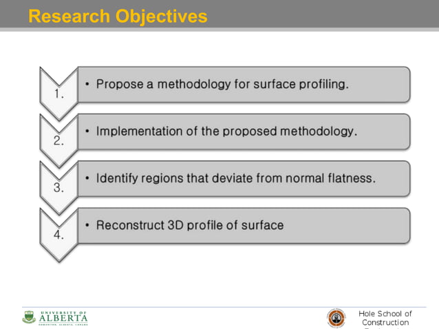Automated surface profiling | PPT | Free Download