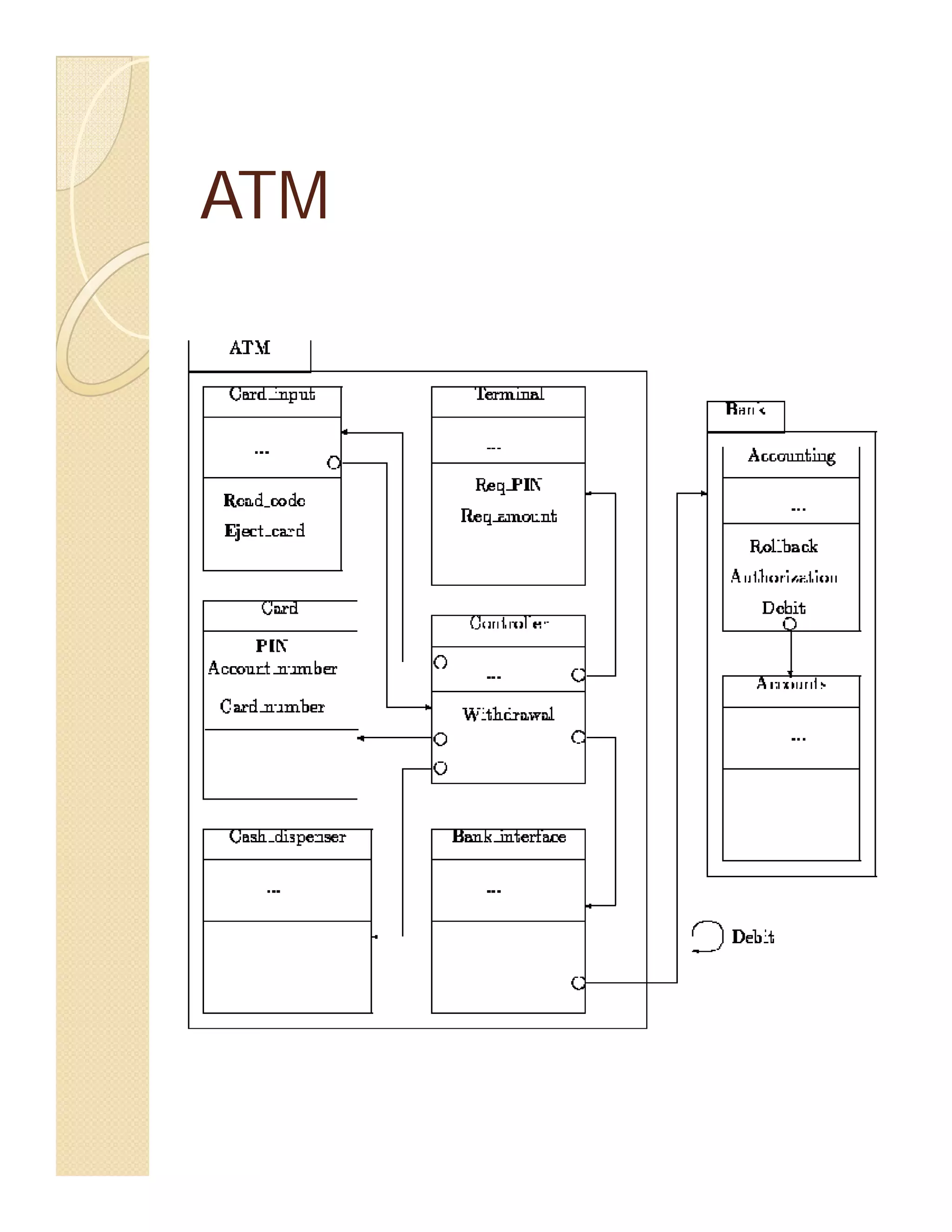 Automated teller machine | PDF