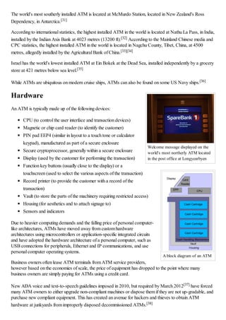 Automated teller machine wikipedia, the free encyclopedia | PDF