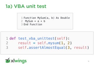 Automated Testing of Excel Workbooks | PPT