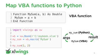 Automated testing of Excel Workbooks | PDF
