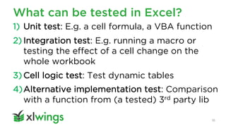 Automated testing of Excel Workbooks | PDF