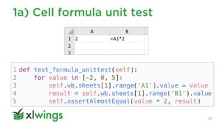Automated testing of Excel Workbooks | PDF